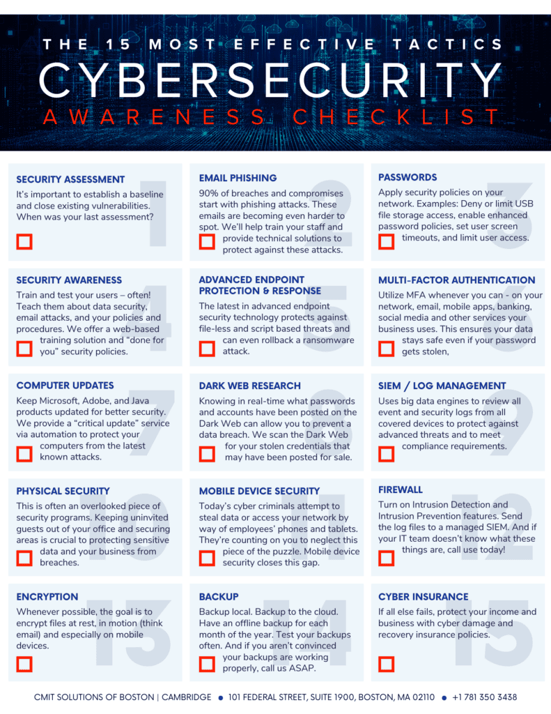 15 Most Effective Cybersecurity Tactics | CMIT Boston Cambridge