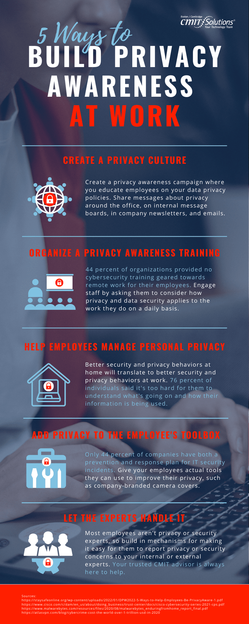 5 Ways to Build Privacy Awareness at Work | CMIT Solutions Boston