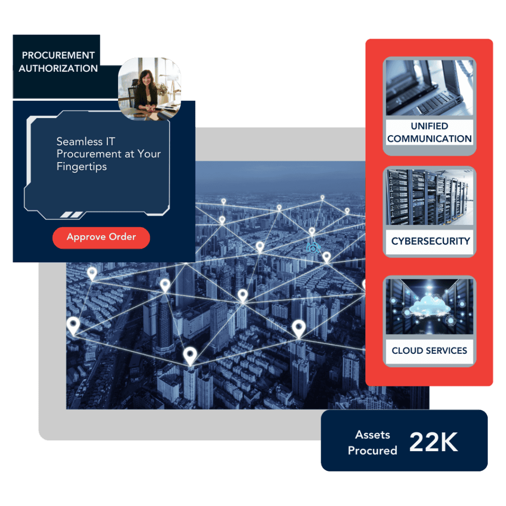 Managed IT Support & Service Management Provider, Cloud Cyber ...
